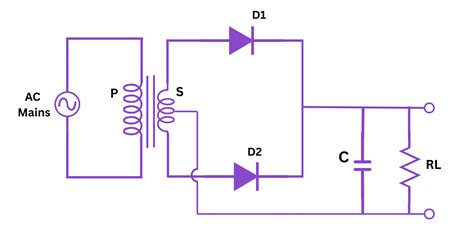 Full Wave Rectifier With Capacitor Filter Lab Manual