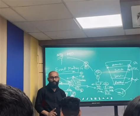 Mohit Tehlan Posted On Linkedin