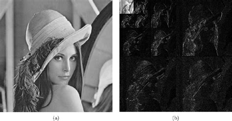 Figure 1 From Mutual Information Based Analysis Of Jpeg2000 Contexts Semantic Scholar