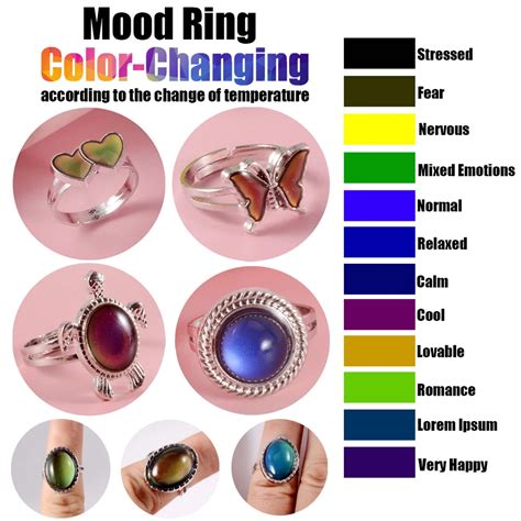 Mood Stone Color Meanings