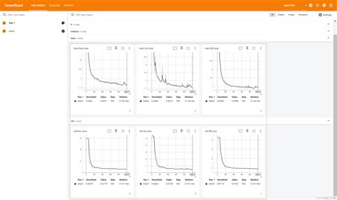 Yolov8 缺陷检测之使用tensorboard来查看训练结果 Csdn博客