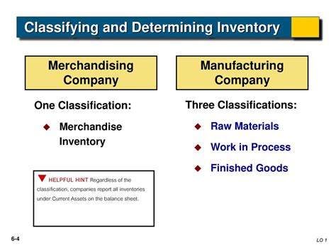 Kimmel Weygandt Kieso Financial Accounting Eighth Edition Ppt Download