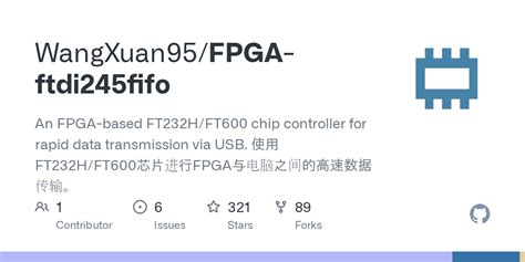 Github · Where Software Is Built
