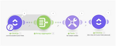 Modify A Custom Field In Clickup Which Uses Uuid Dropdown Label Etc