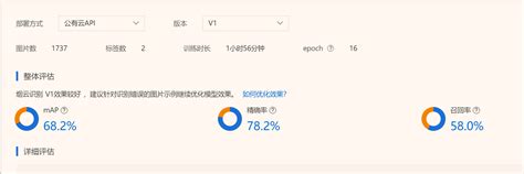 训练后精度很低 Issue PaddlePaddle PaddleDetection GitHub