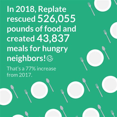 Mallory Mackey On Linkedin Gzpbzwq