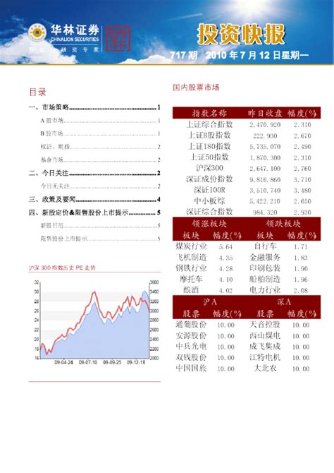 华林证券投资快报