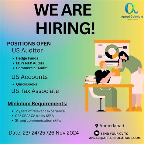 Shrishti Jain On Linkedin Hiringnow Jobopening Jobalert Nowhiring Careeropportunities