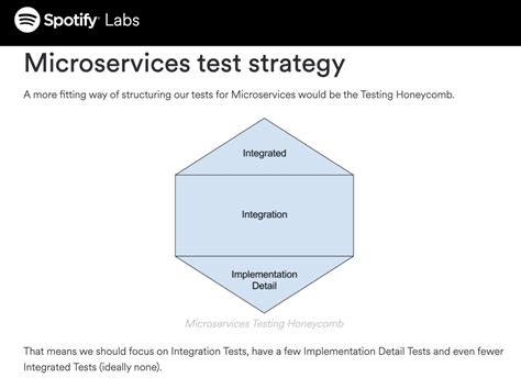 Testing Honeycomb Mrsekut P
