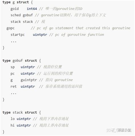 Goroutine底层 知乎 Goroutine底层 知乎