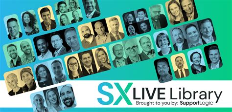 Sx Live Library The Best Support Experience Content On Demand Supportlogic
