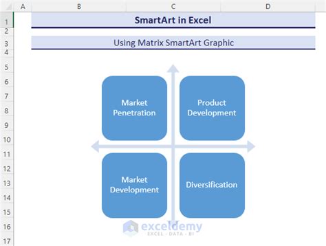 Smartart In Excel Everything You Need To Know
