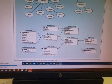solved please develop a relational schema for the