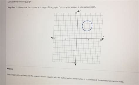 Solved Consider The Following Graph Step 2 Of 2 Determine