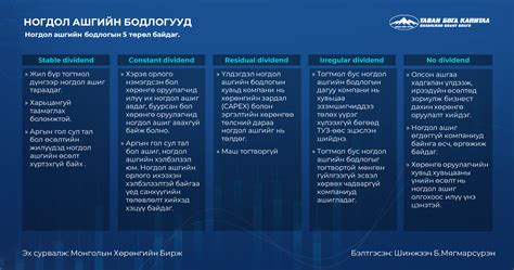 Аль компани илүү ногдол ашиг тараадаг вэ