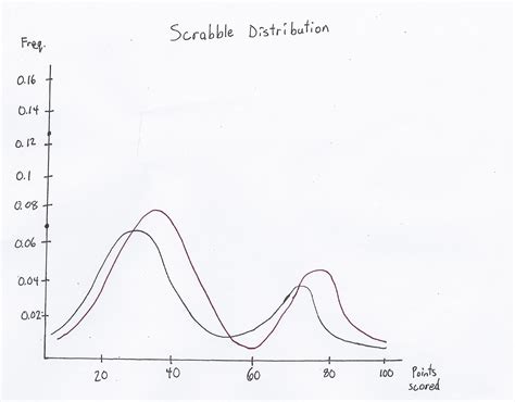 Controlling Chaos Series What Is Entropy Breaking The Game