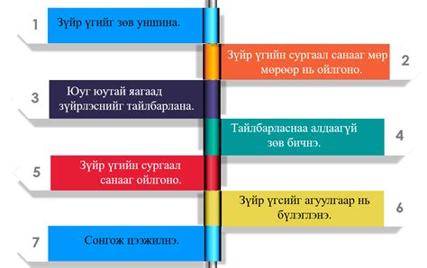 Мэдлээ Цахим контент