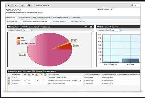 Agile Plm Software 2024 Reviews Pricing And Demo