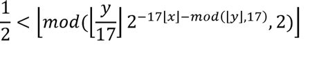 tupper s self referential formula