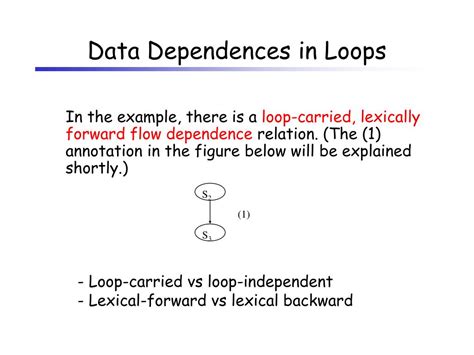 Ppt Dependence Analysis Powerpoint Presentation Free Download Id