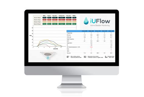 Bladder Diary Printable — Iuflow Voiding Diary And Uroflowmeter