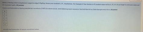 Solved We Verilog Code To Implement Negative Edge Flipflop