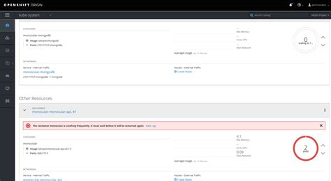 on openshift getting secrets is forbidden · issue 517 · helm