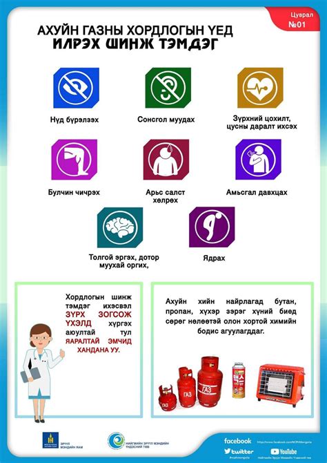 Дорноговь аймгийн Хүүхэд гэр бүлийн хөгжил хамгааллын газар