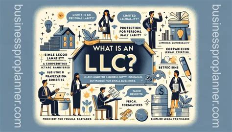 LLC Vs Corporation Key Differences Between Business Structures Business Pro Planner