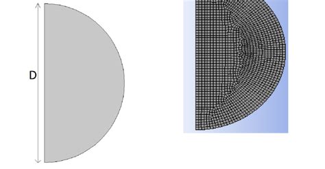 2d Axisymmetry Spherical Sphere Diameter 80 Mm Encapsulated With Pcm Download Scientific
