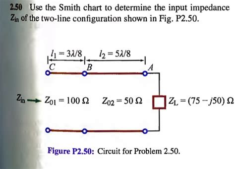 Instead Of Using A Smith Chart How Could I Solve This Problem With A Abcd Matrix Please Show