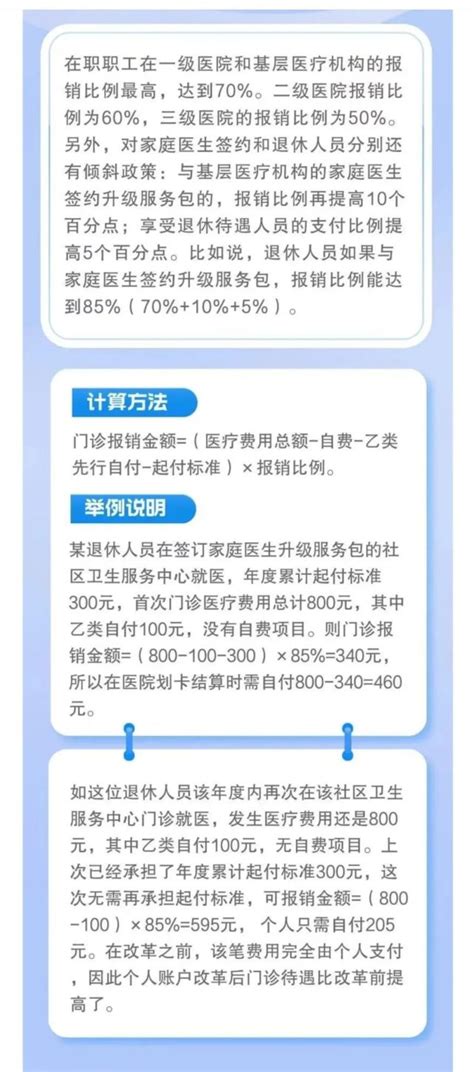 职工医保门诊报销比例是多少？腾讯新闻
