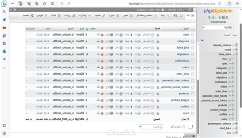 حل أي سؤال أو مشكلة برمجية أو واجبات دراسية بلغة PHP Laravel خمسات