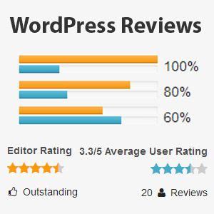 Introducing The WordPress Reviews Plugin