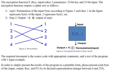 solved c program just has to encrypt a plaintext does not