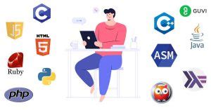 Hardest And Easiest Programming Languages In GUVI Blogs