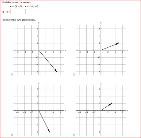 Solved Find The Sum Of The Vectors U 4 2 V 1