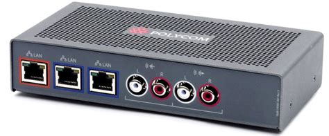 Polycom Soundstation Ip