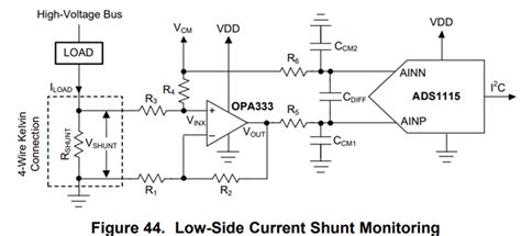 Ads1115 Q1 Question About Antialiasing Filter Data Converters Forum Data Converters Ti