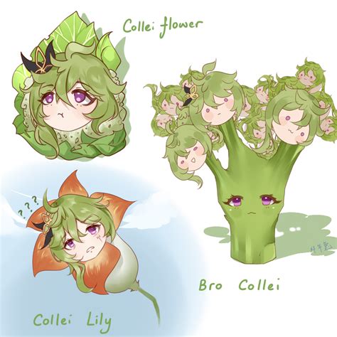 Collei Genshin Impact Drawn By Bainiantu Danbooru