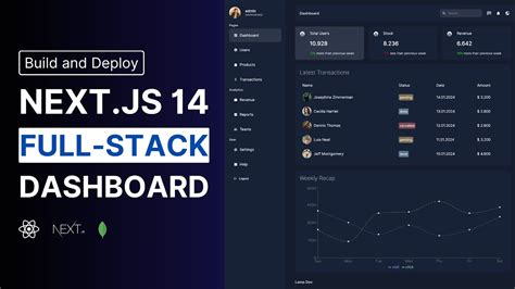 Next Js 14 Admin Dashboard Tutorial Fullstack Next Js 14 Project With