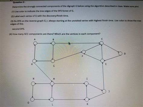 solved questlon 3 determine the stronsty connected