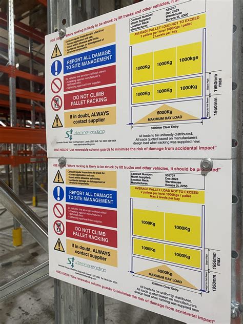 How Much Weight Will Pallet Racking Hold Stamina Storage Systems