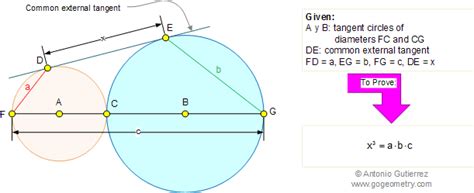 Geometry Classes Problem 271 Tangent Circles The Cube Of The Common External Tangent Math