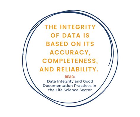 Data Integrity And Good Documentation Practices In The Life Science Sector Qualityhub