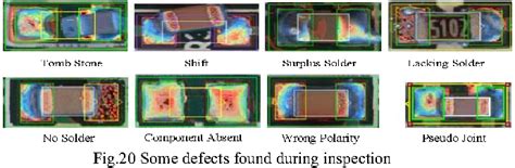 Figure 3 From An Aoi Algorithm For Pcb Based On Feature Extraction