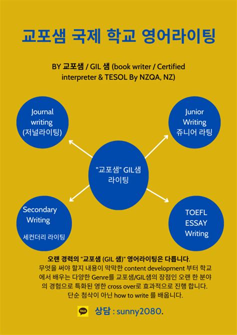 국제학교 학생 을 위한 영어라이팅 및 인터뷰 대비 해드립니다 자유게시판 재인도푸네한인회