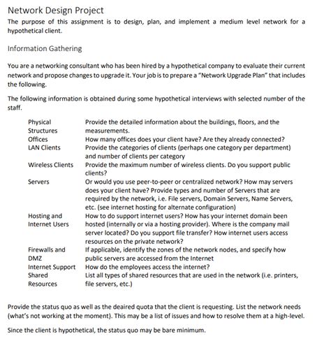 Network Design Project The Purpose Of This Assignment