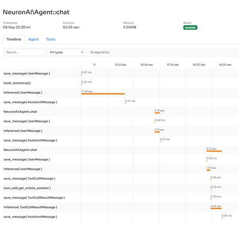 Neuron Ai Create Full Featured Ai Agents In Php