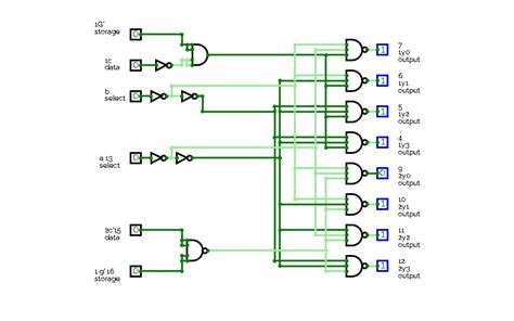 Circuitverse Dual 2to 4 Decoder Demultiplexer